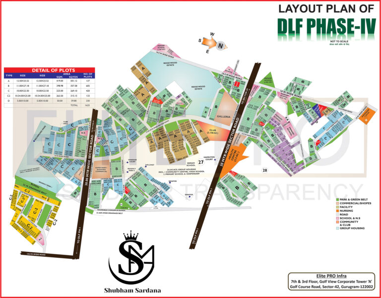 DLF City Maps - Get all the maps of Gurgaon Residential and Commercial
