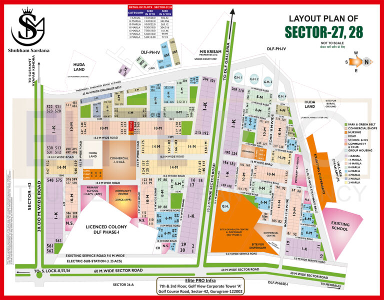HUDA Sector Maps - Get All the Maps of HUDA Sectors in Gurgaon