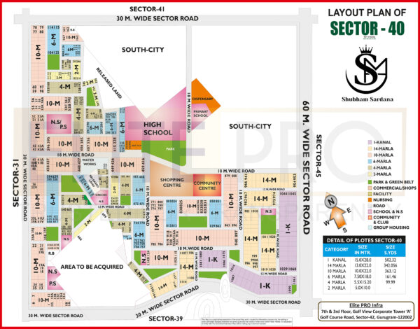HUDA Sector Maps - Get All the Maps of HUDA Sectors in Gurgaon