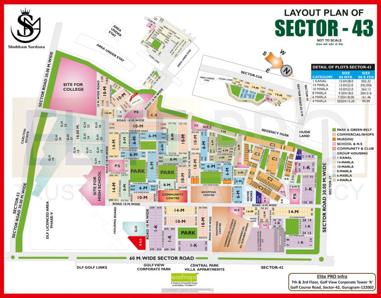 HUDA Sector Maps - Get All the Maps of HUDA Sectors in Gurgaon