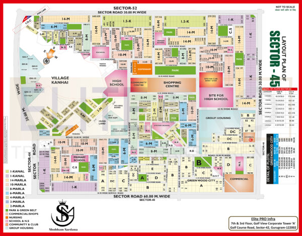 HUDA Sector Maps - Get All the Maps of HUDA Sectors in Gurgaon