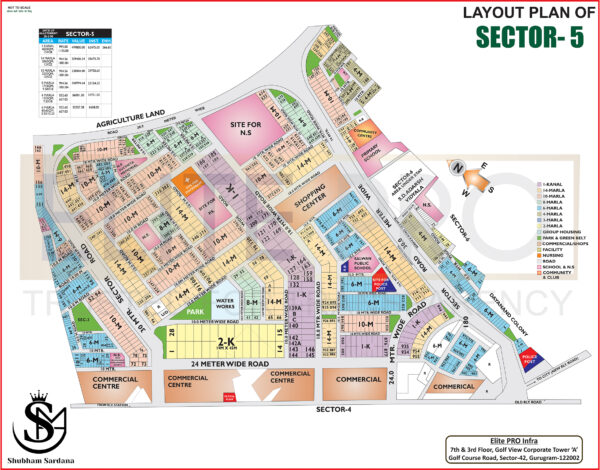 HUDA Sector Maps - Get All the Maps of HUDA Sectors in Gurgaon