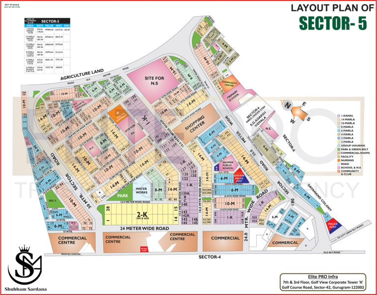 HUDA Sector Maps - Get All the Maps of HUDA Sectors in Gurgaon