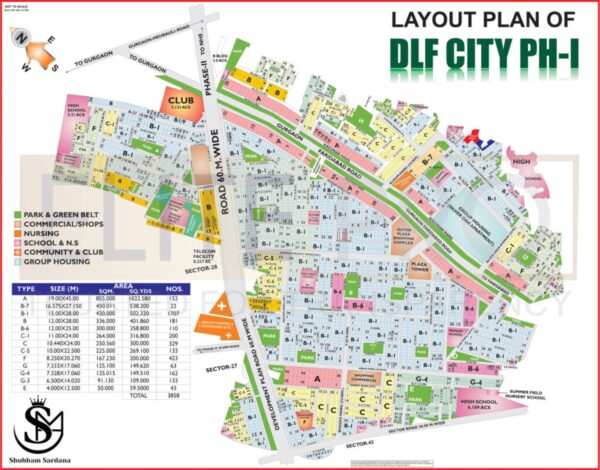 DLF City Maps - Get all the maps of Gurgaon Residential and Commercial