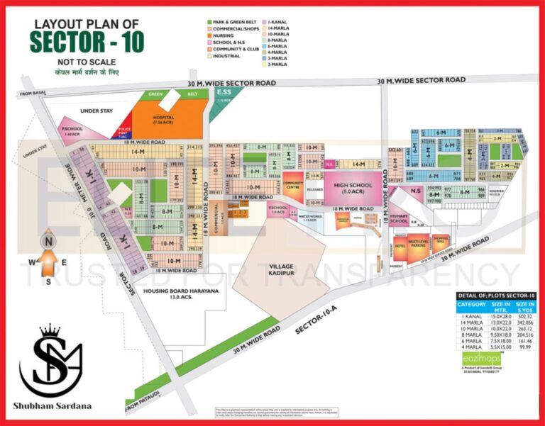 HUDA Sector Maps - Get All the Maps of HUDA Sectors in Gurgaon