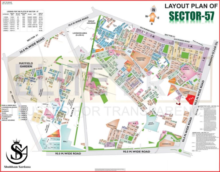 HUDA Sector Maps - Get All the Maps of HUDA Sectors in Gurgaon