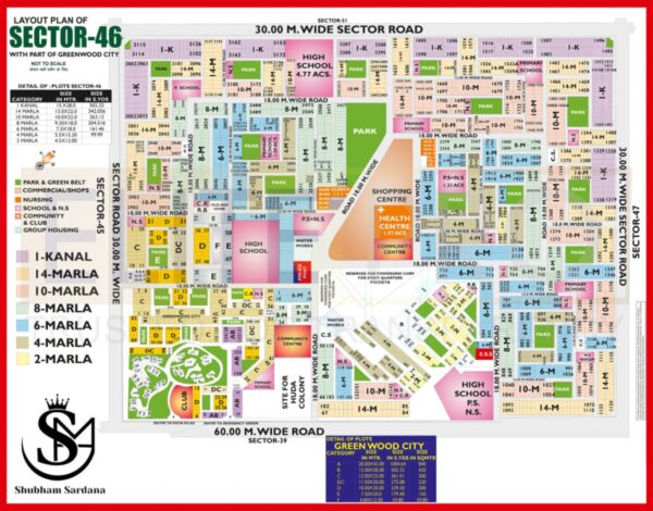 HUDA Sector Maps - Get All the Maps of HUDA Sectors in Gurgaon