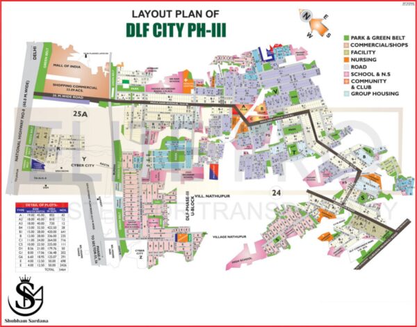 DLF City Maps - Get all the maps of Gurgaon Residential and Commercial