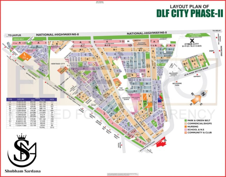 DLF City Maps - Get all the maps of Gurgaon Residential and Commercial