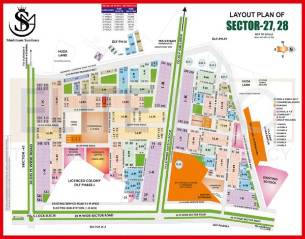 HUDA Sector Maps - Get All the Maps of HUDA Sectors in Gurgaon